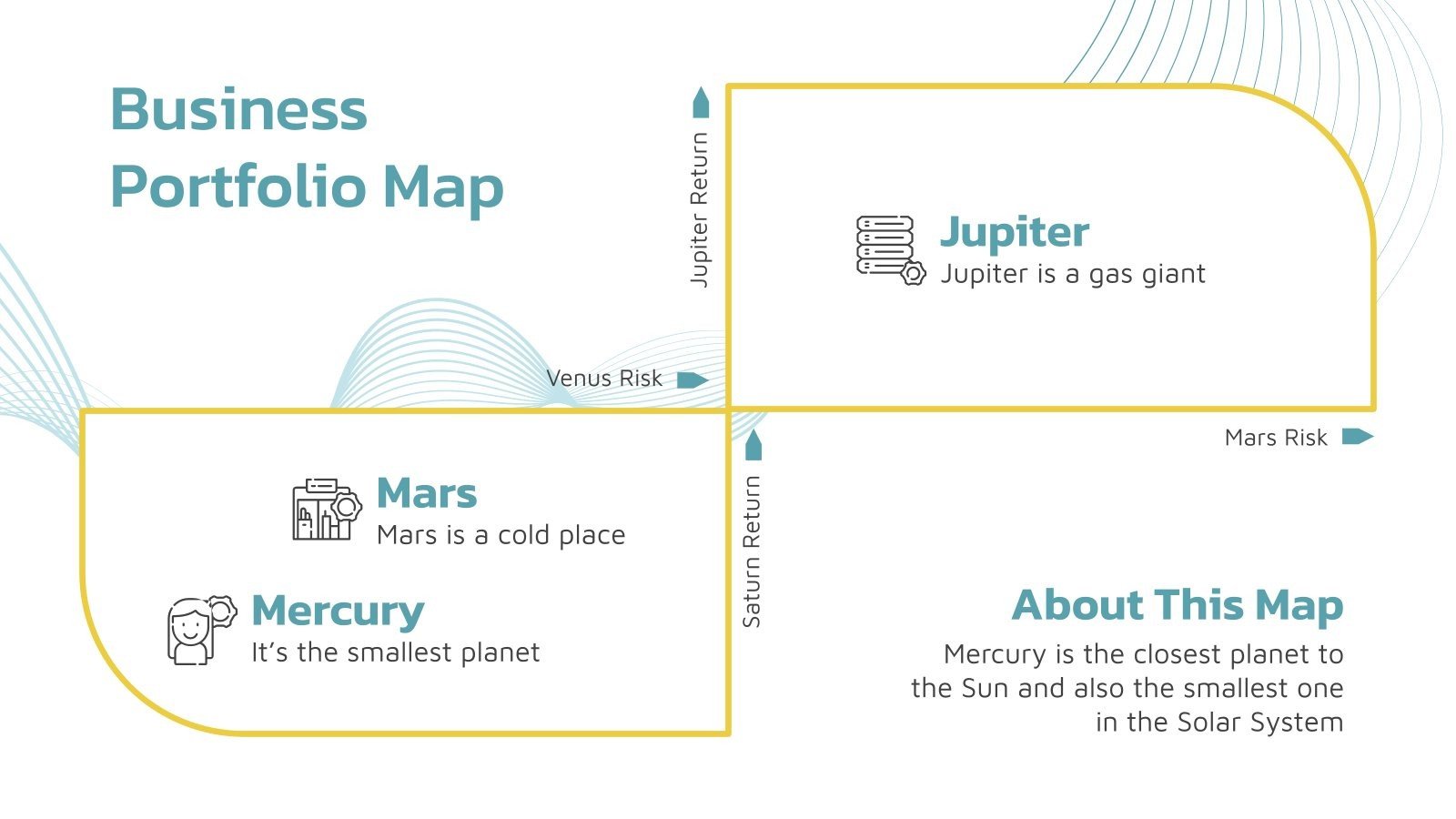 Business Portfolio Map | Google Slides & PowerPoint template