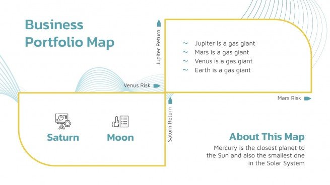 Mapa del portafolio de un negocio | Google Slides y PPT