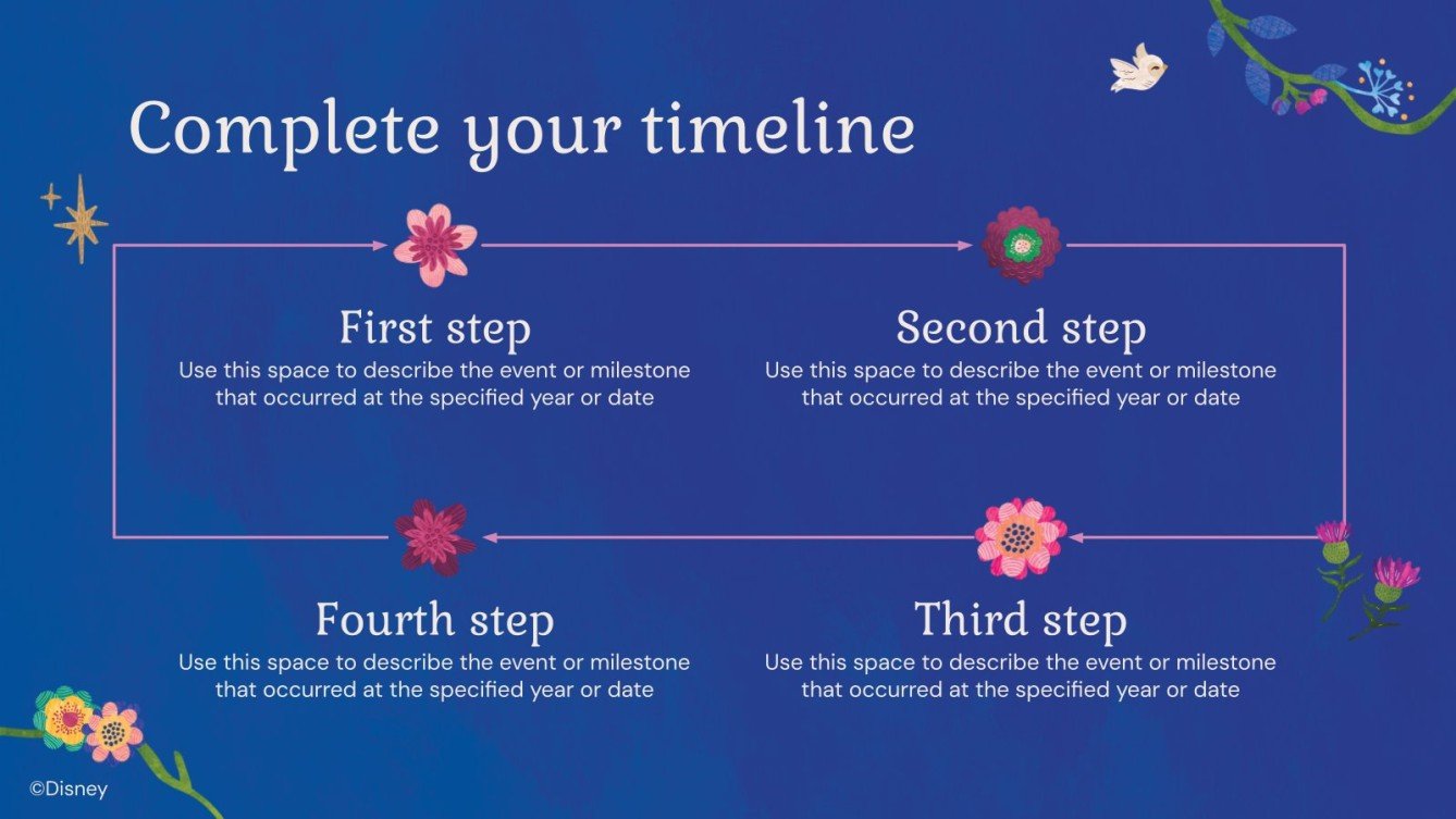 Disney Princess Presentation