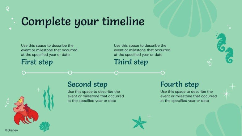 The Little Mermaid Presentation