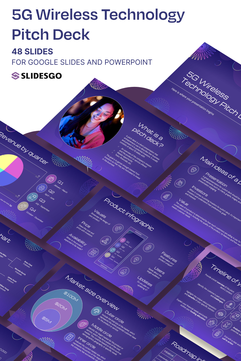 5G Wireless Technology Pitch Deck Presentation