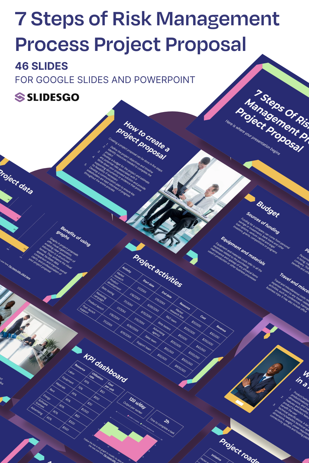 7 Steps of Risk Management Process Project Proposal