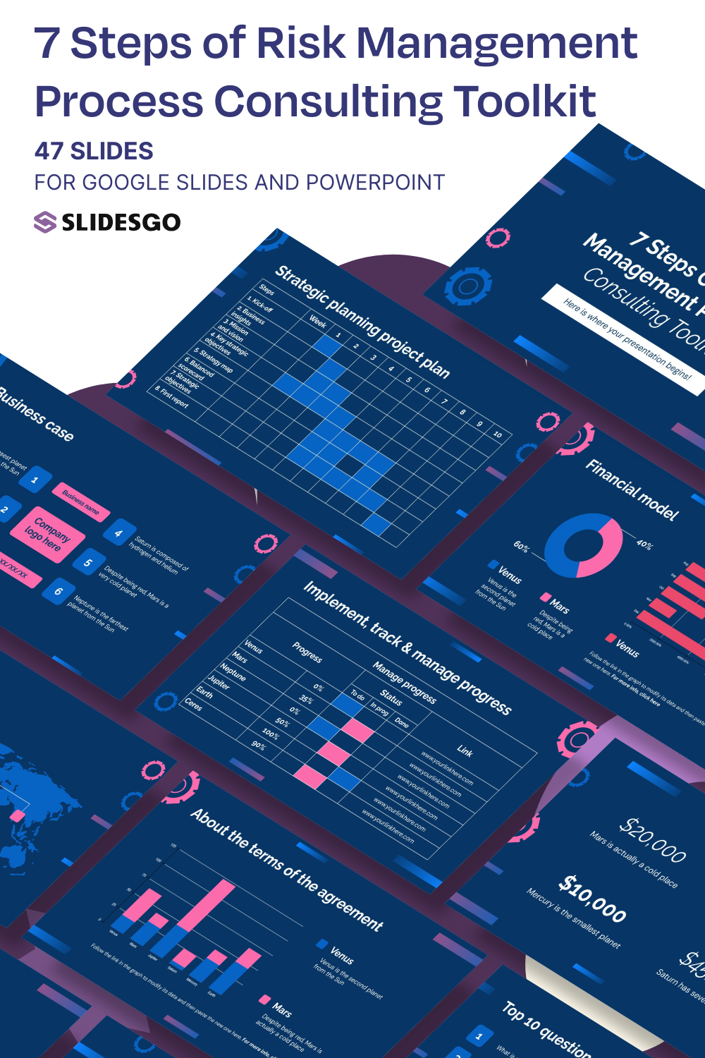 7 Steps of Risk Management Process Consulting Toolkit