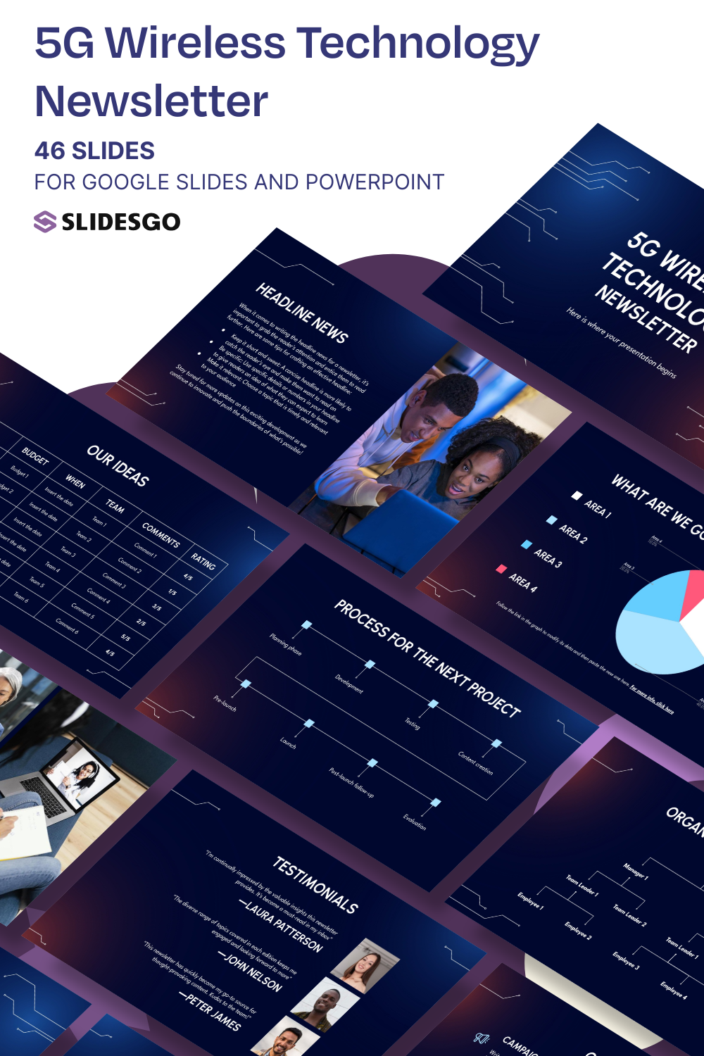 5G Wireless Technology Newsletter Presentation