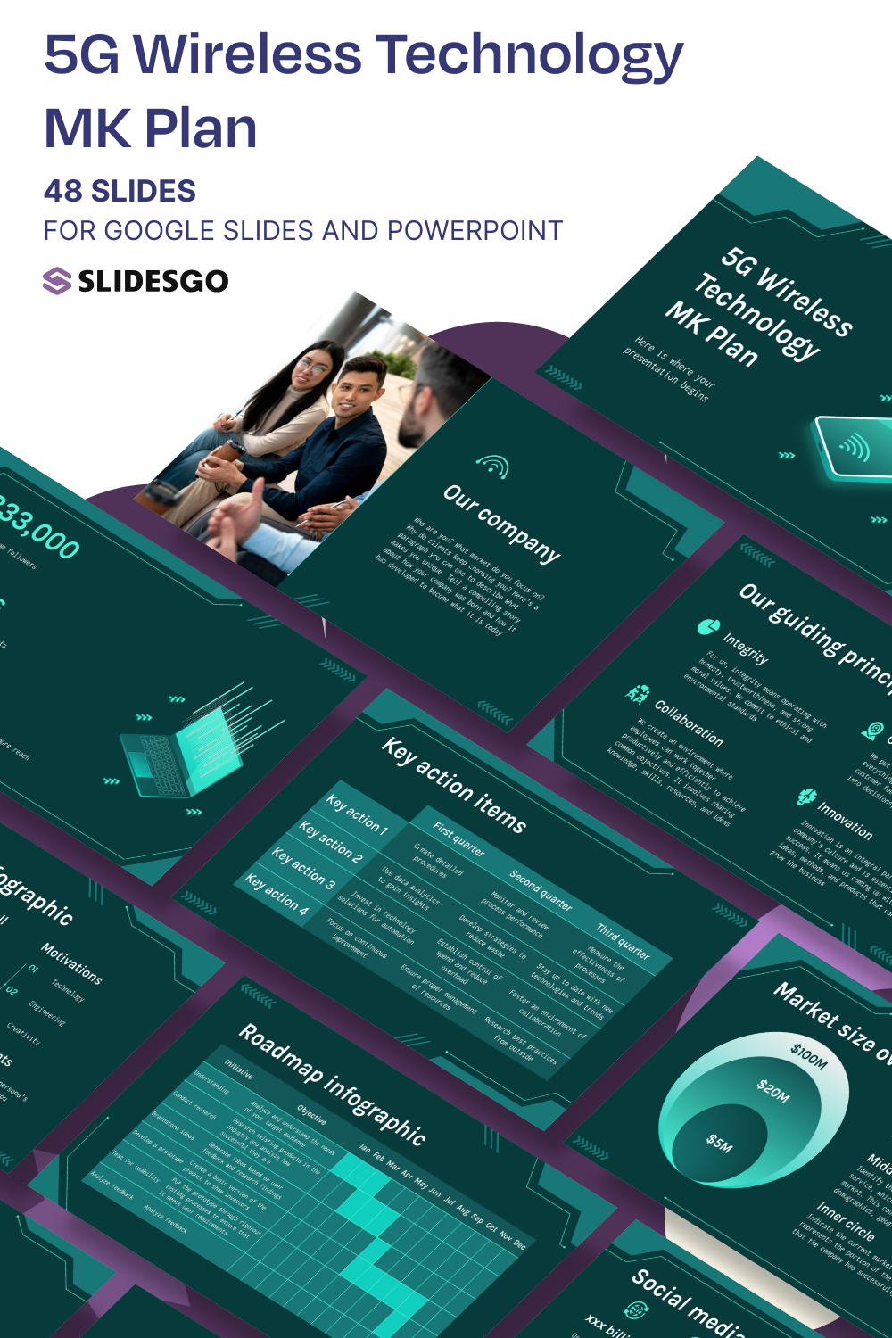 5G Wireless Technology MK Plan Presentation