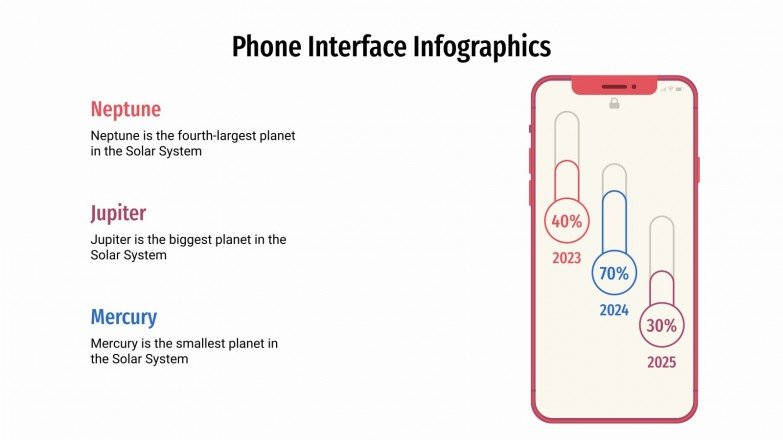 Phone Interface Infographics | Google Slides & PPT template