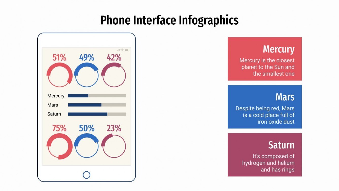 Phone Interface Infographics | Google Slides & PPT template