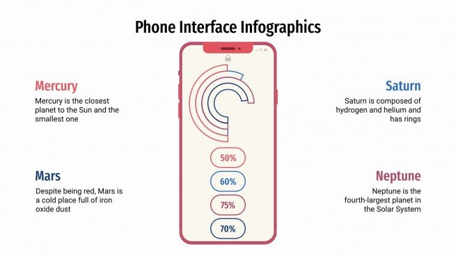 Phone Interface Infographics | Google Slides & PPT template