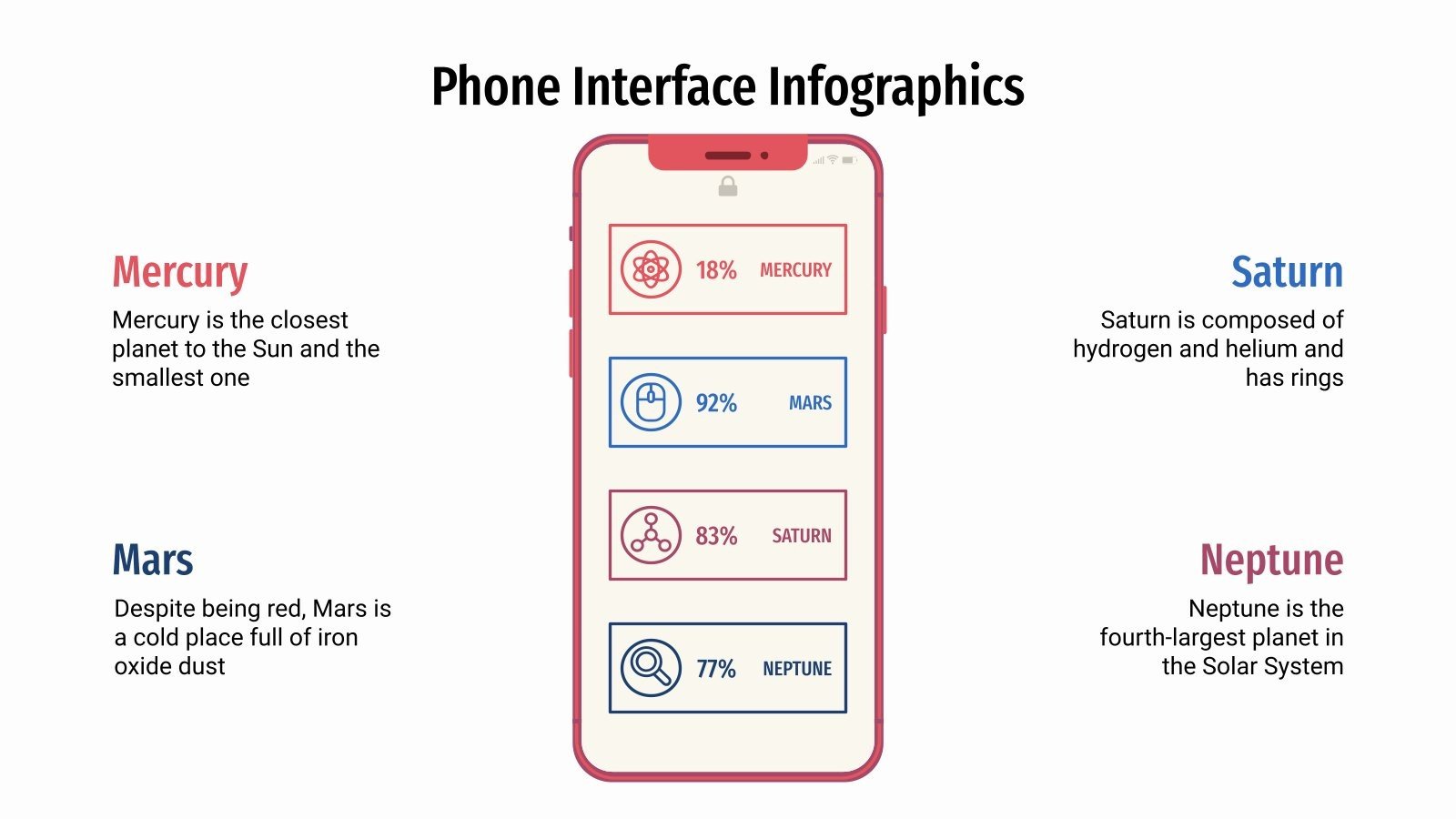 Infographies des téléphones portables | Google Slides et PPT