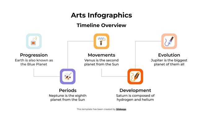 Art Infographics Template