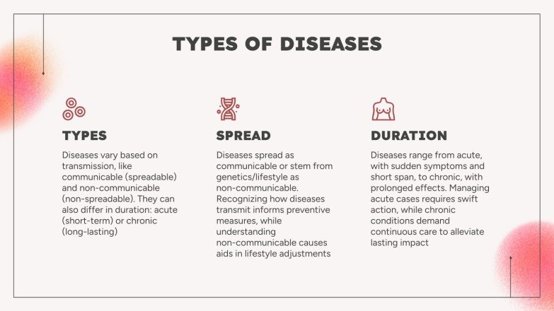 Abdominal Trauma Presentation