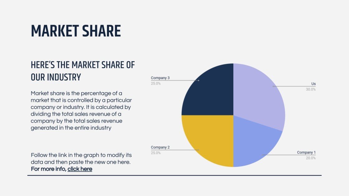 Cost Reduction in Manufacturing Industry Marketing Plan
