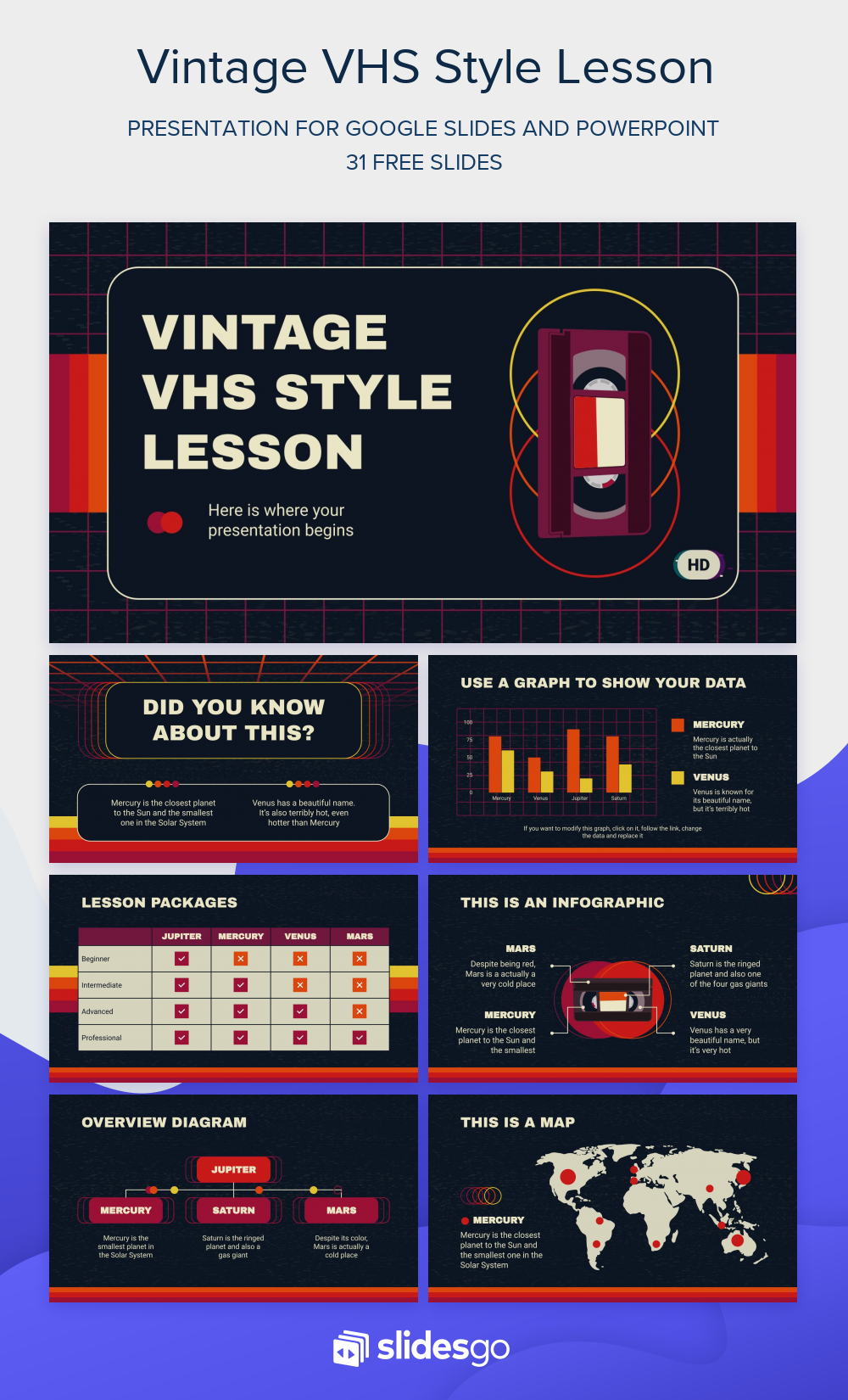 Vintage VHS Style Lesson | Google Slides and PowerPoint