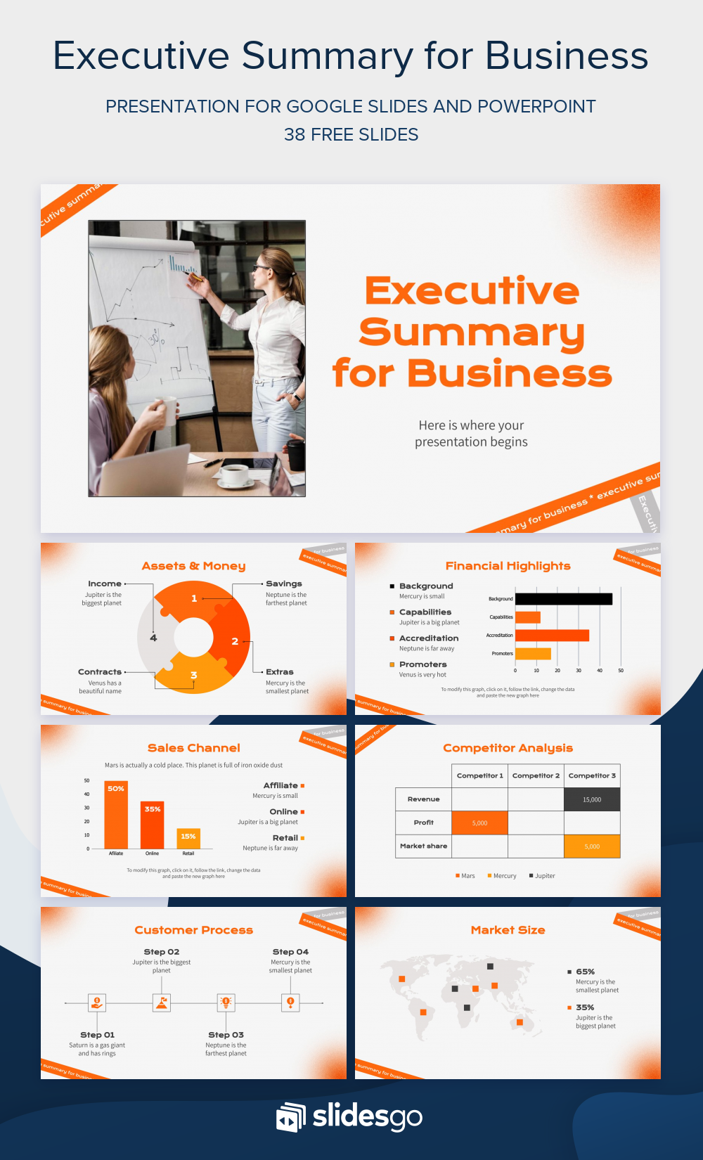 Executive Summary for Business | Google Slides & PPT template