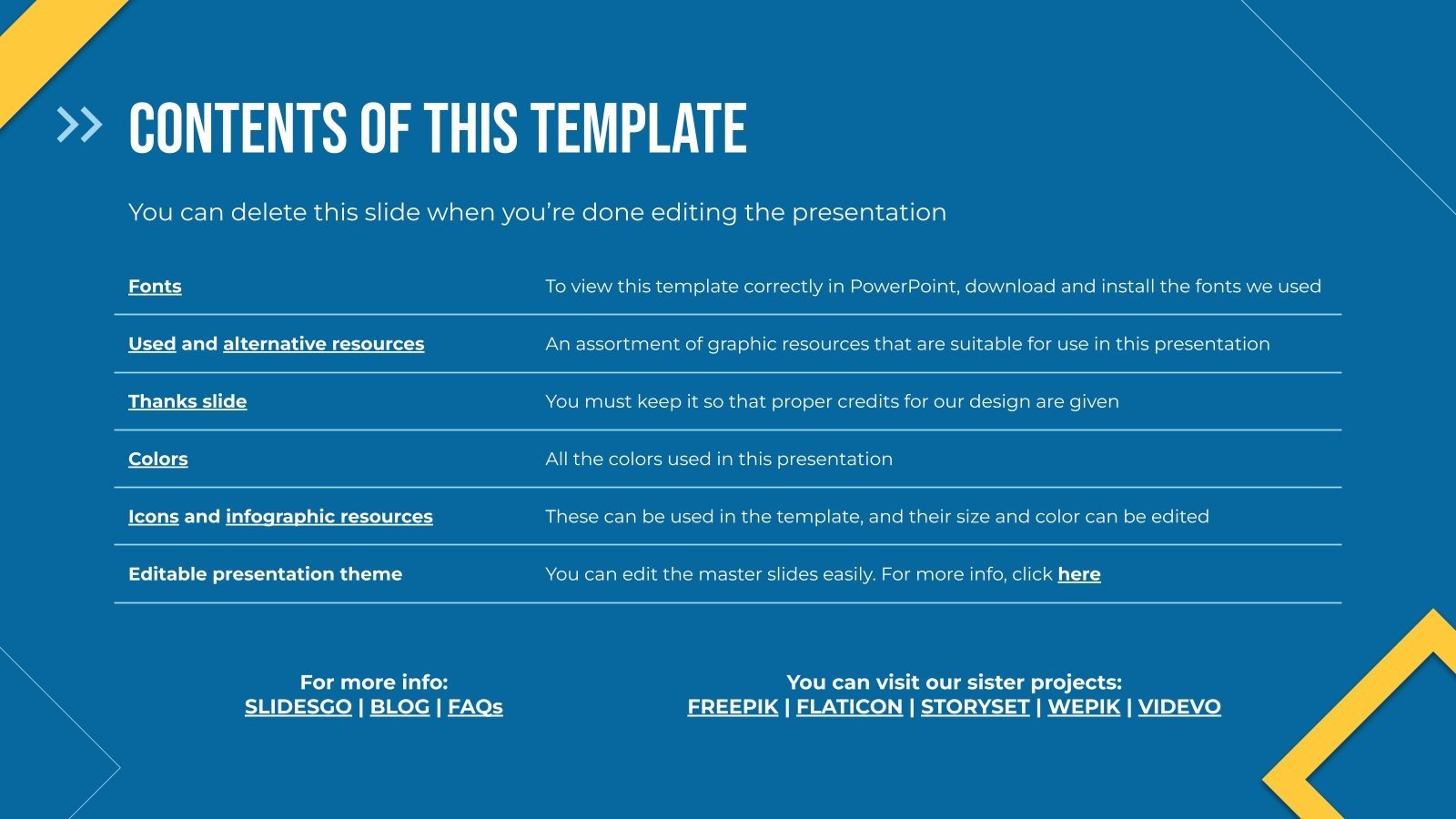 Automotive Industry Newsletter Presentation