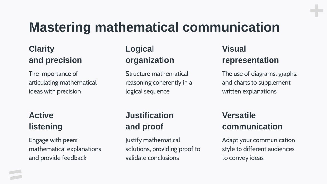 Rational Expressions and Equations - 9th Grade Presentation