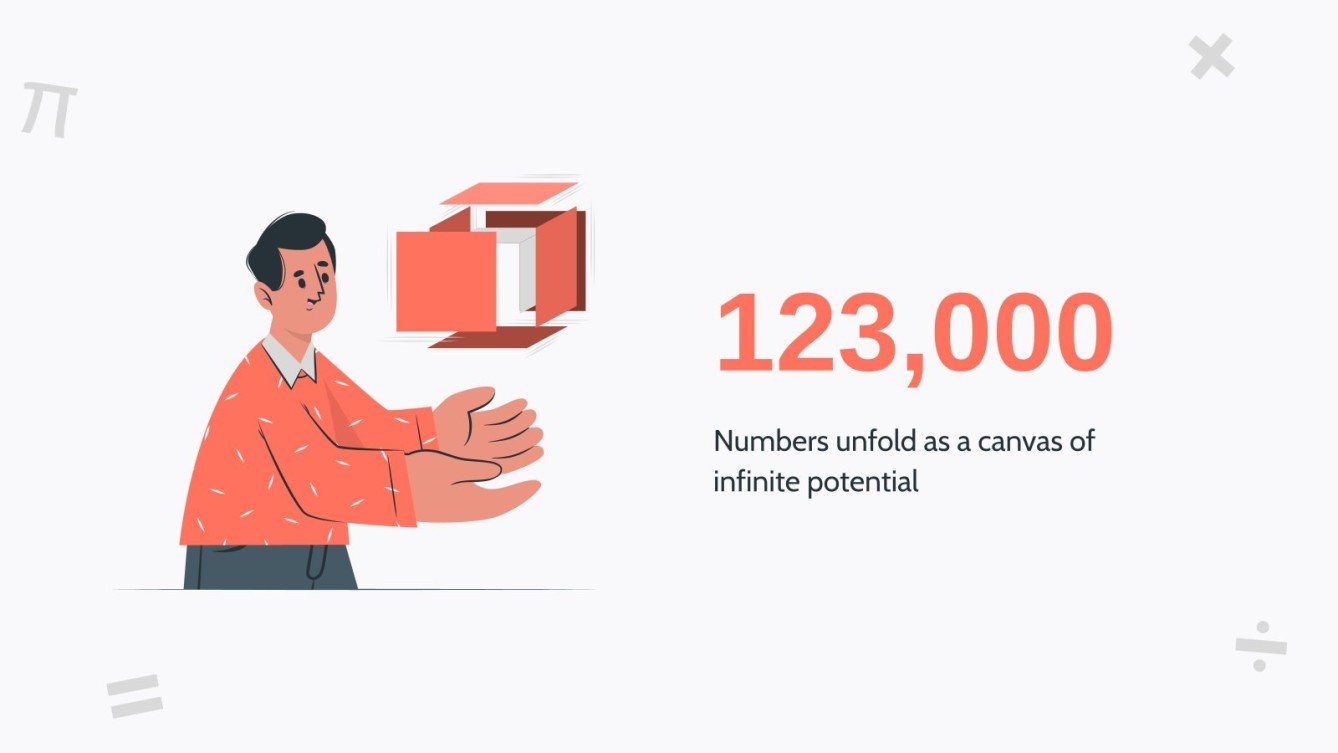 Rational Expressions and Equations - 9th Grade Presentation