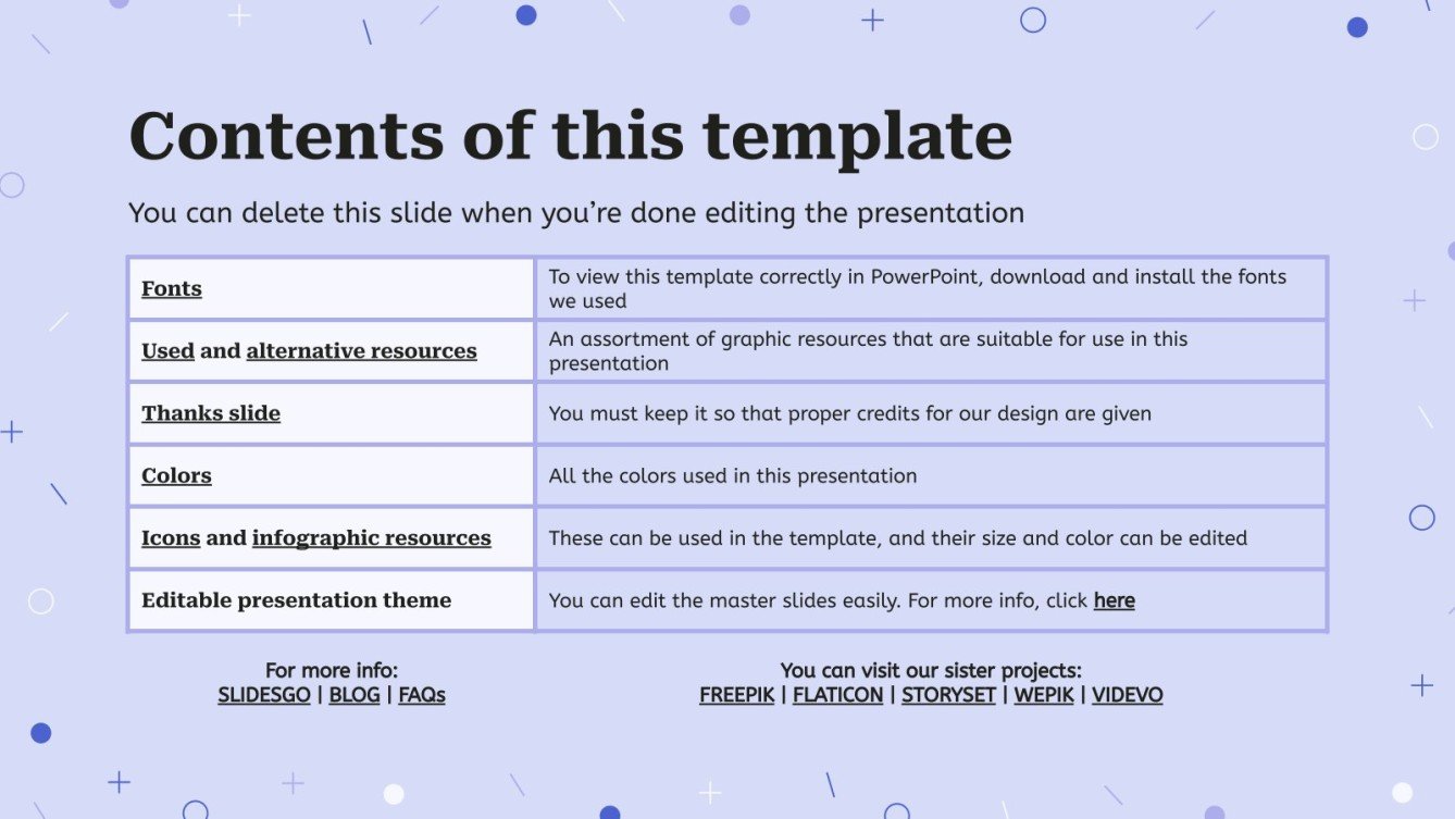 Health and Wellness Vocabulary - Spanish - 7th Grade