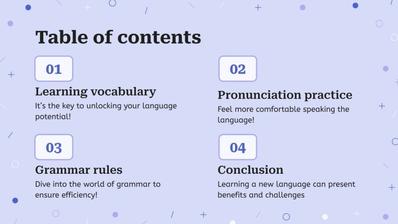 Health and Wellness Vocabulary - Spanish - 7th Grade