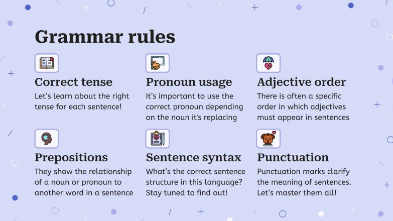 Health and Wellness Vocabulary - Spanish - 7th Grade