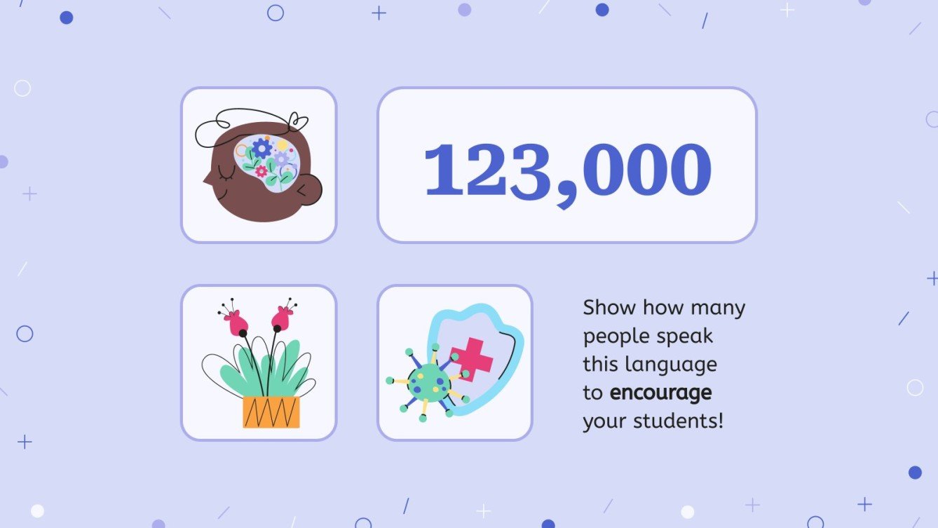 Health and Wellness Vocabulary - Spanish - 7th Grade