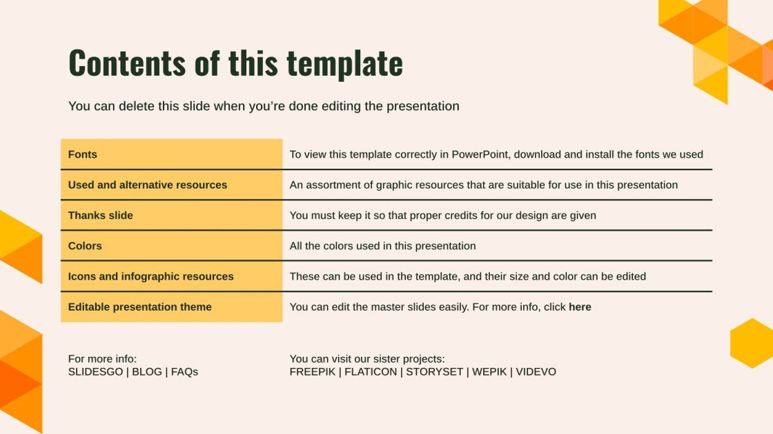 Bee Newsletter Presentation
