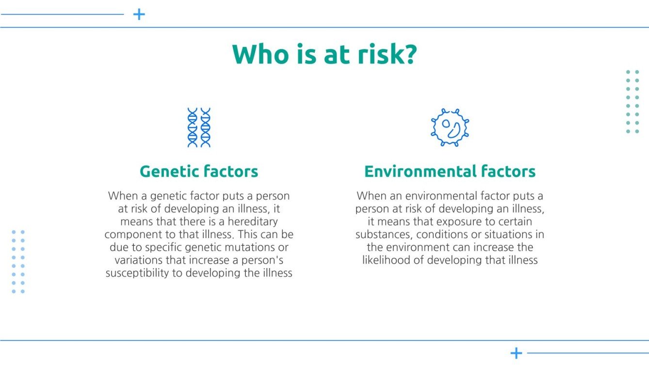 Hyperphosphatemia: High Blood Phosphate Levels Presentation