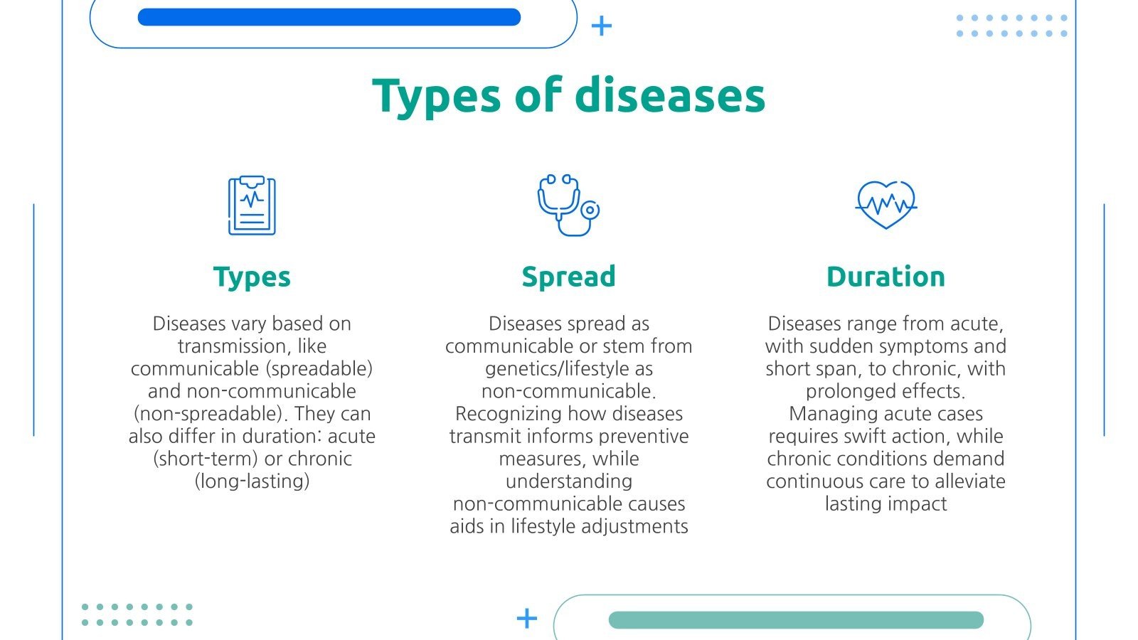 Hyperphosphatemia: High Blood Phosphate Levels Presentation
