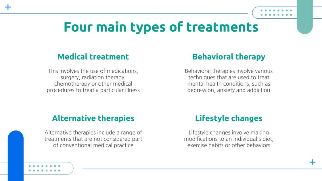 Hyperphosphatemia: High Blood Phosphate Levels Presentation