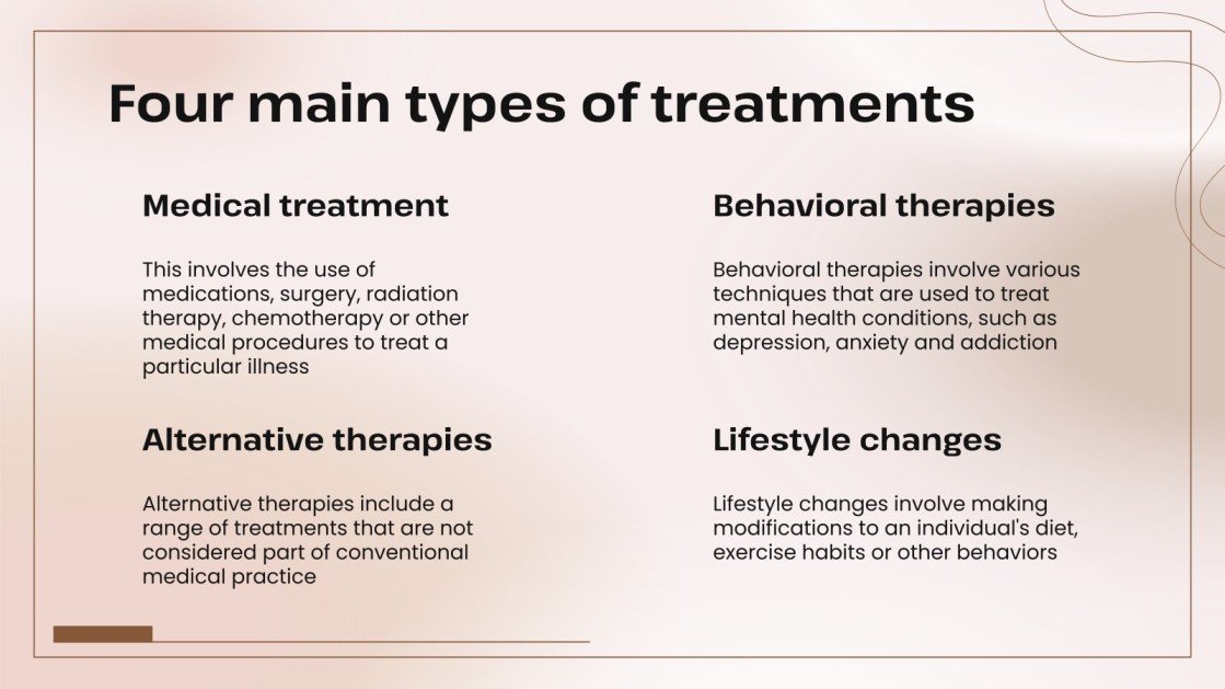 Erythematous Systemic Lupus Presentation