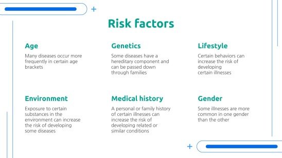 Hyperphosphatemia: High Blood Phosphate Levels Presentation