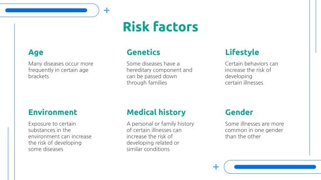 Hyperphosphatemia: High Blood Phosphate Levels Presentation