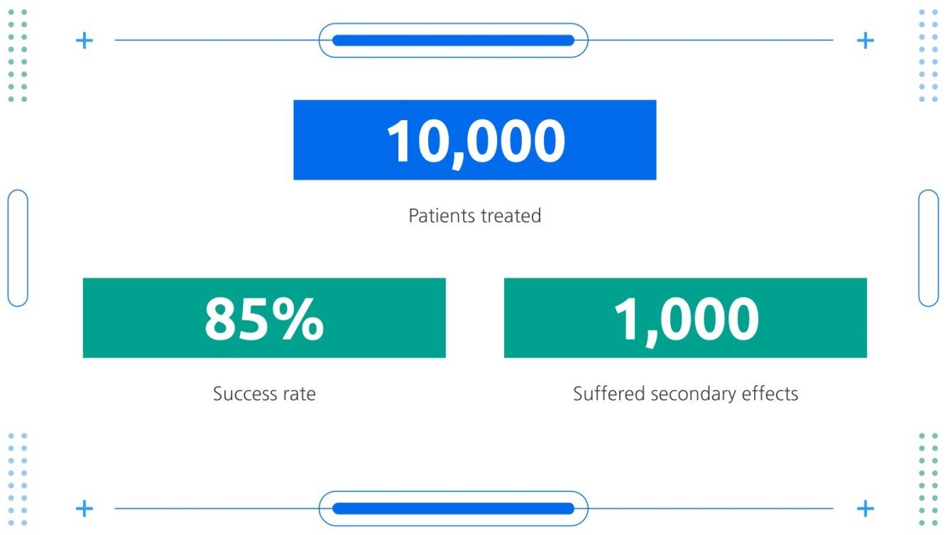 Hyperphosphatemia: High Blood Phosphate Levels Presentation