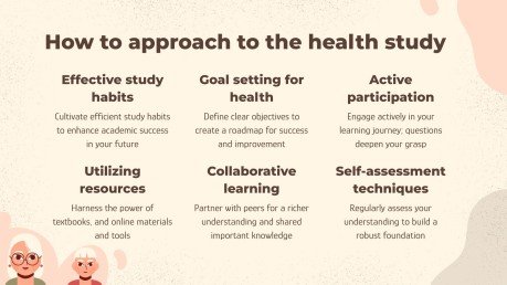 Human Growth and Development - 8th Grade Presentation