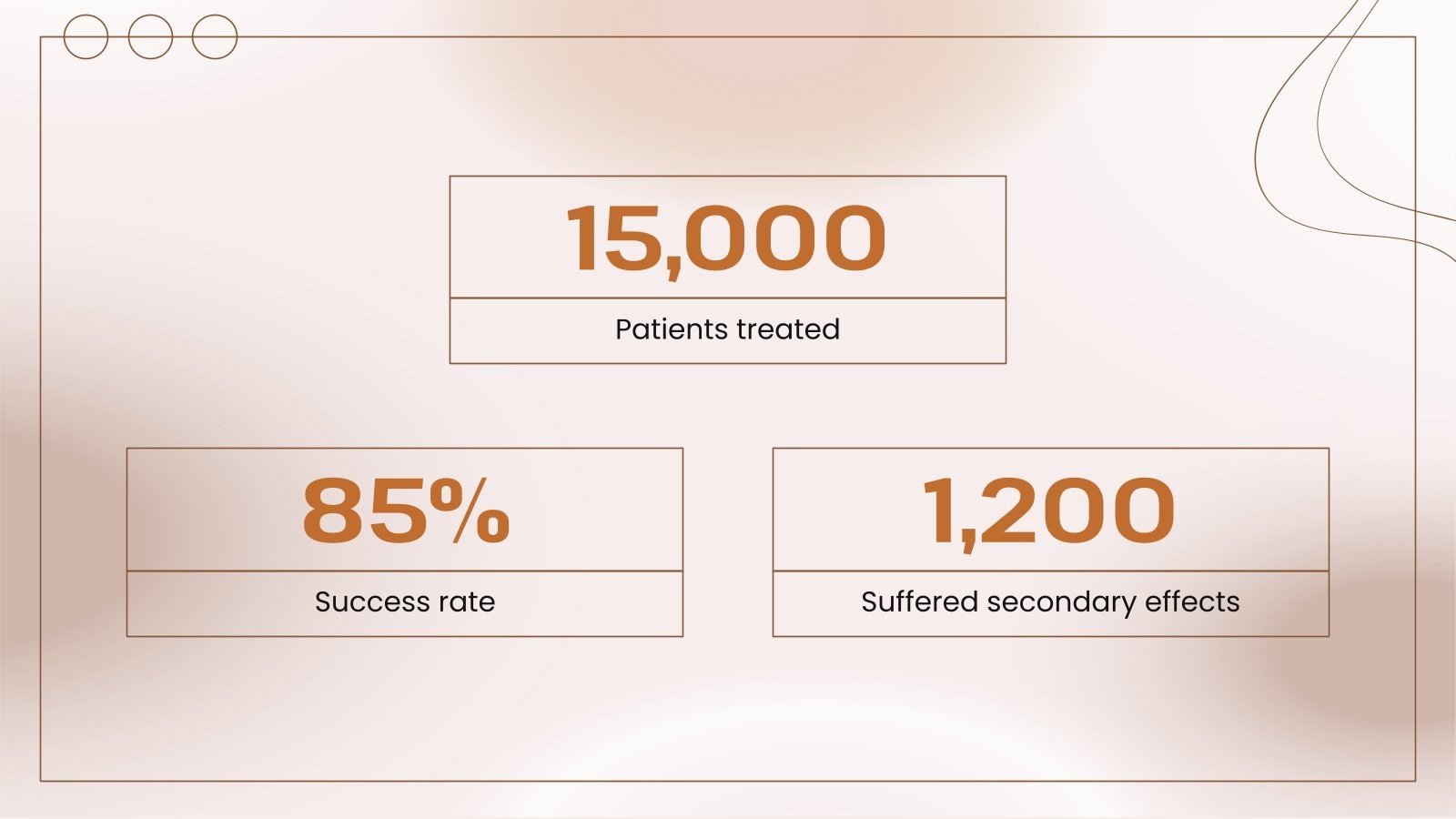 Erythematous Systemic Lupus Presentation