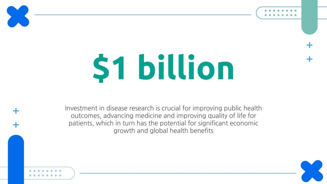 Hyperphosphatemia: High Blood Phosphate Levels Presentation