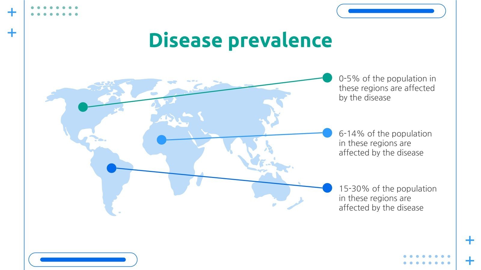 Hyperphosphatemia: High Blood Phosphate Levels Presentation