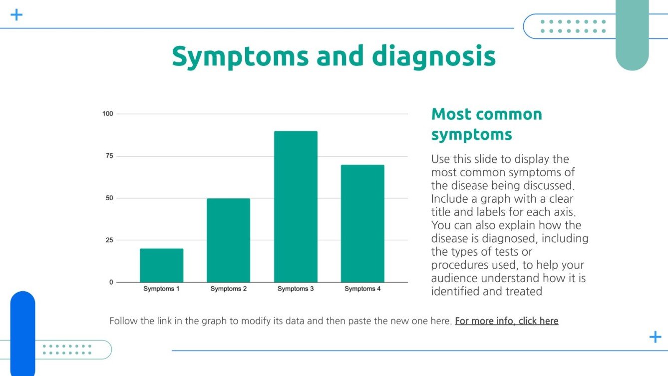 Hyperphosphatemia: High Blood Phosphate Levels Presentation