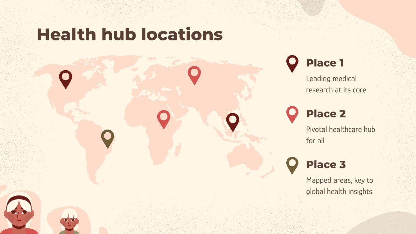 Human Growth and Development - 8th Grade Presentation