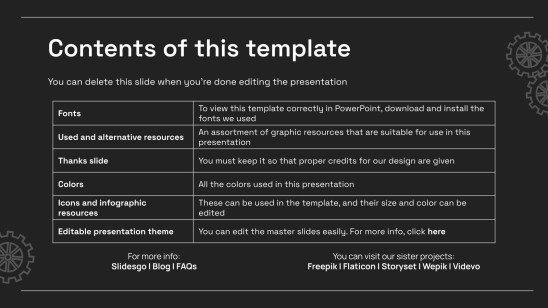 Automotive Industry Marketing Plan Presentation