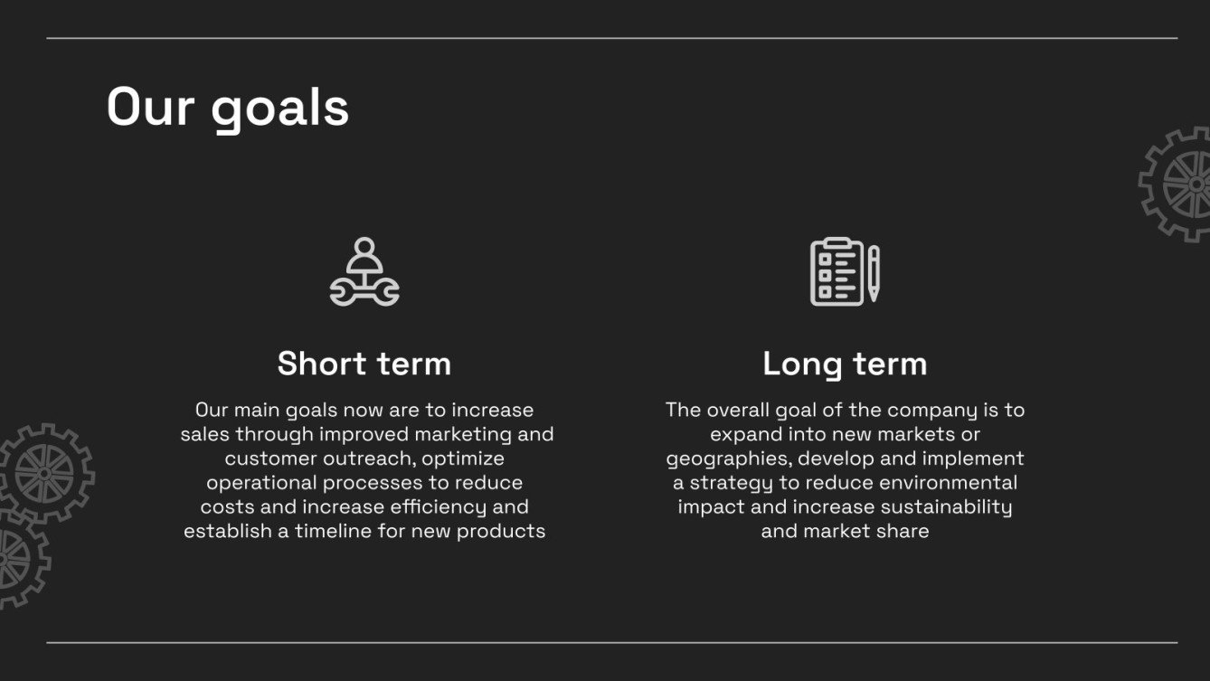 Automotive Industry Marketing Plan Presentation