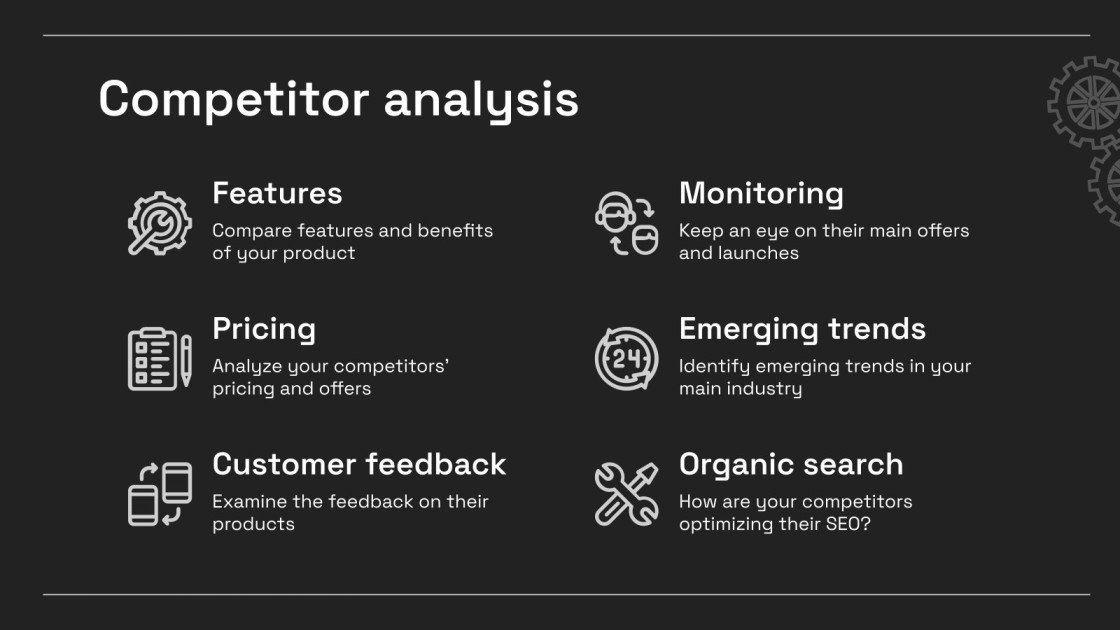 Automotive Industry Marketing Plan Presentation