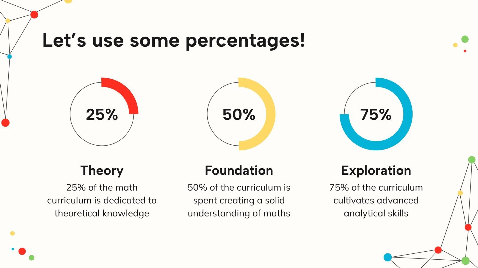 Discrete Mathematics: Graph Theory and Networks - 12th Grade