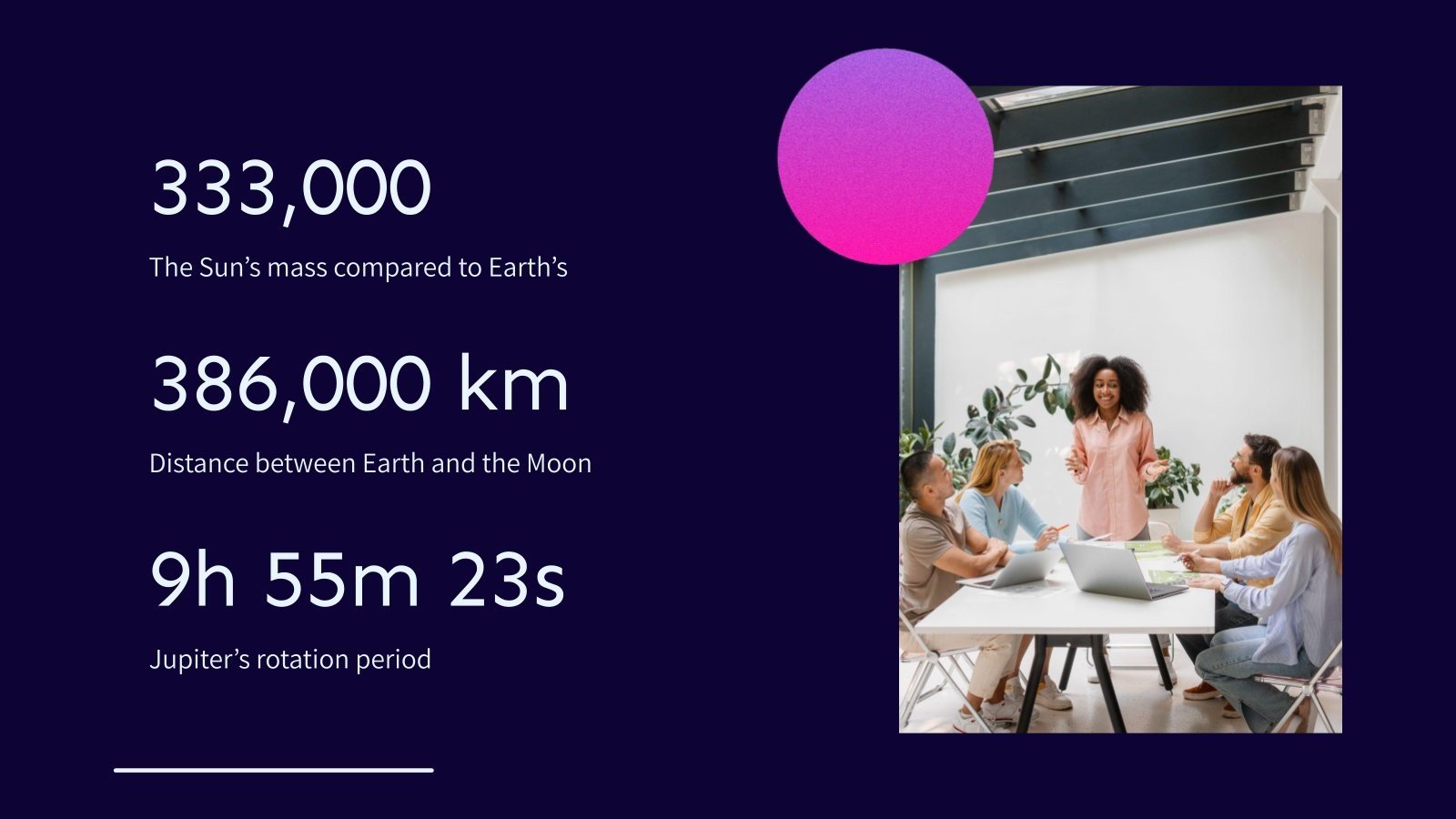 7 Steps of Risk Management Process Meeting Presentation