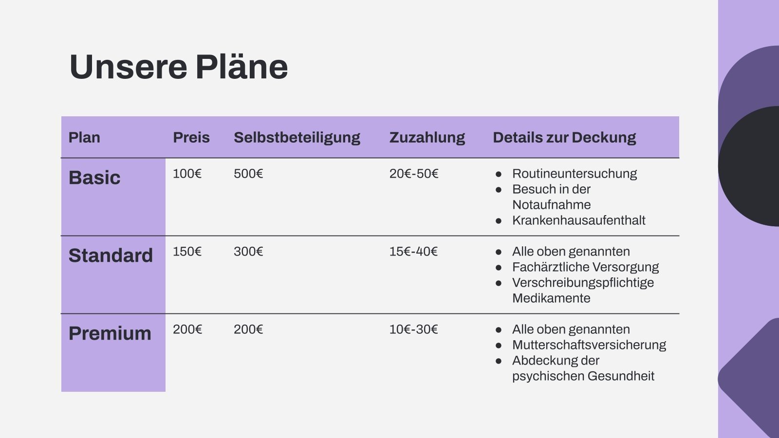 Simple Circles & Rhombus Medical Center Presentation
