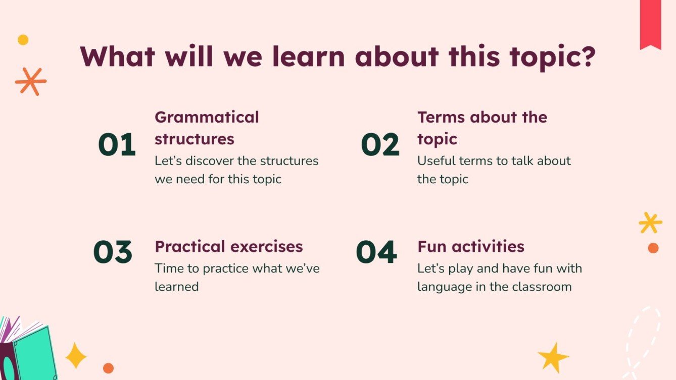 Literature Lesson for National Poetry Month Presentation