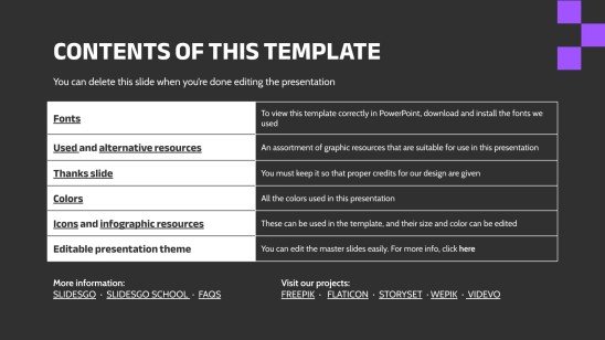 Abstract Conference Style Presentation