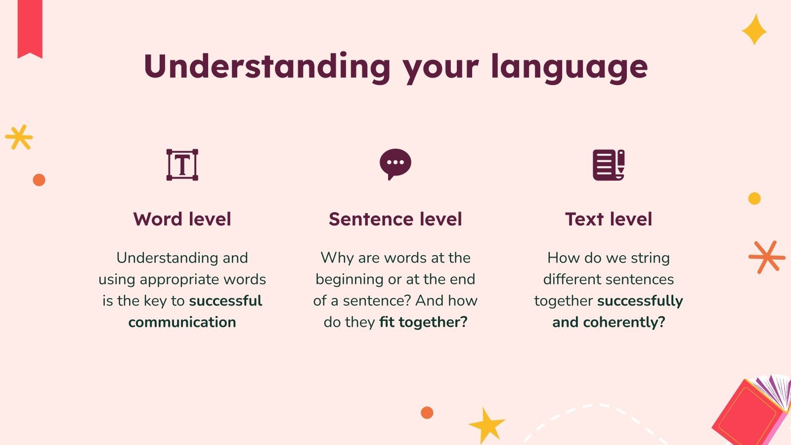 Literature Lesson for National Poetry Month Presentation