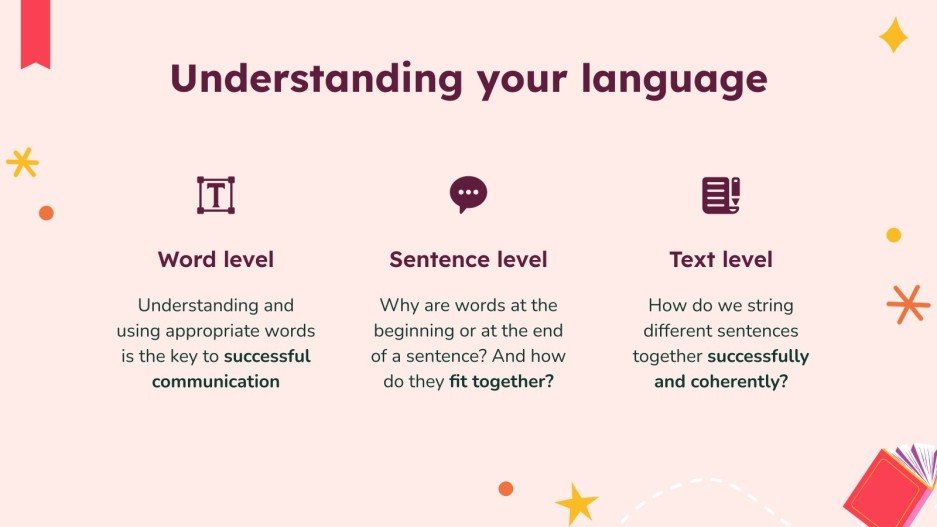 Literature Lesson for National Poetry Month Presentation