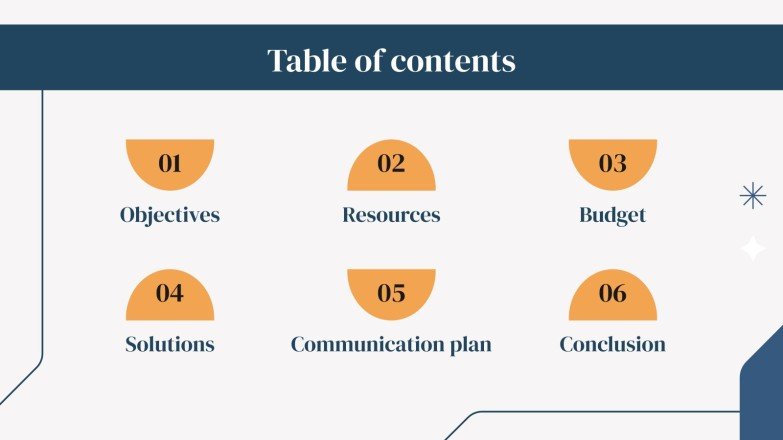 5G Wireless Technology Project Proposal Presentation